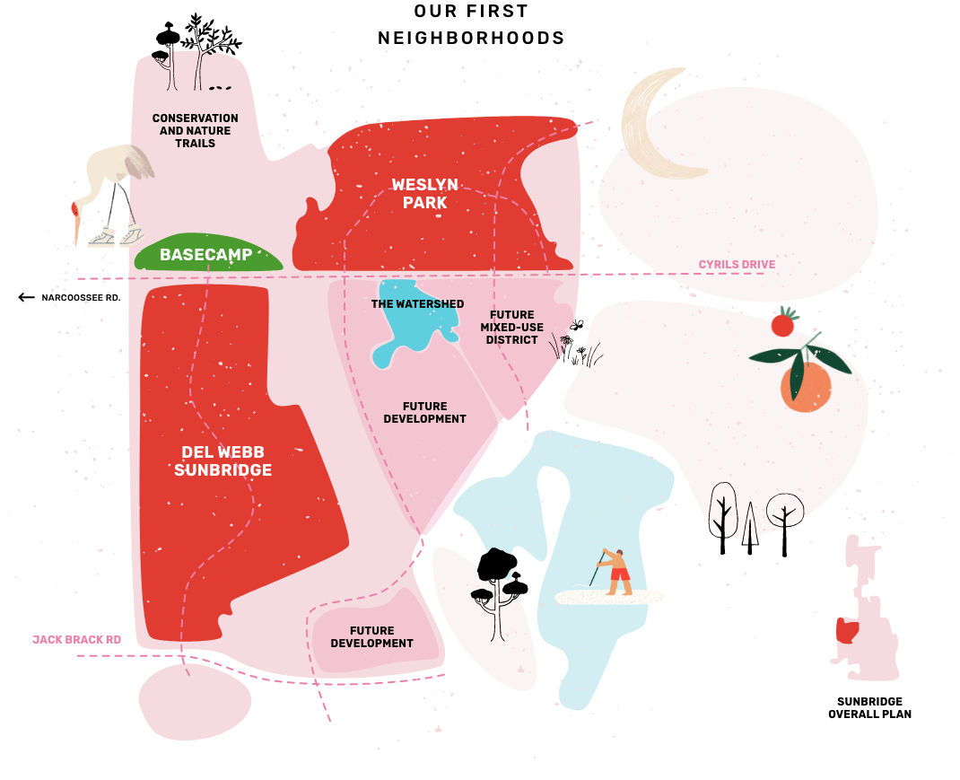 Neighborhoods of Sunbridge, Florida